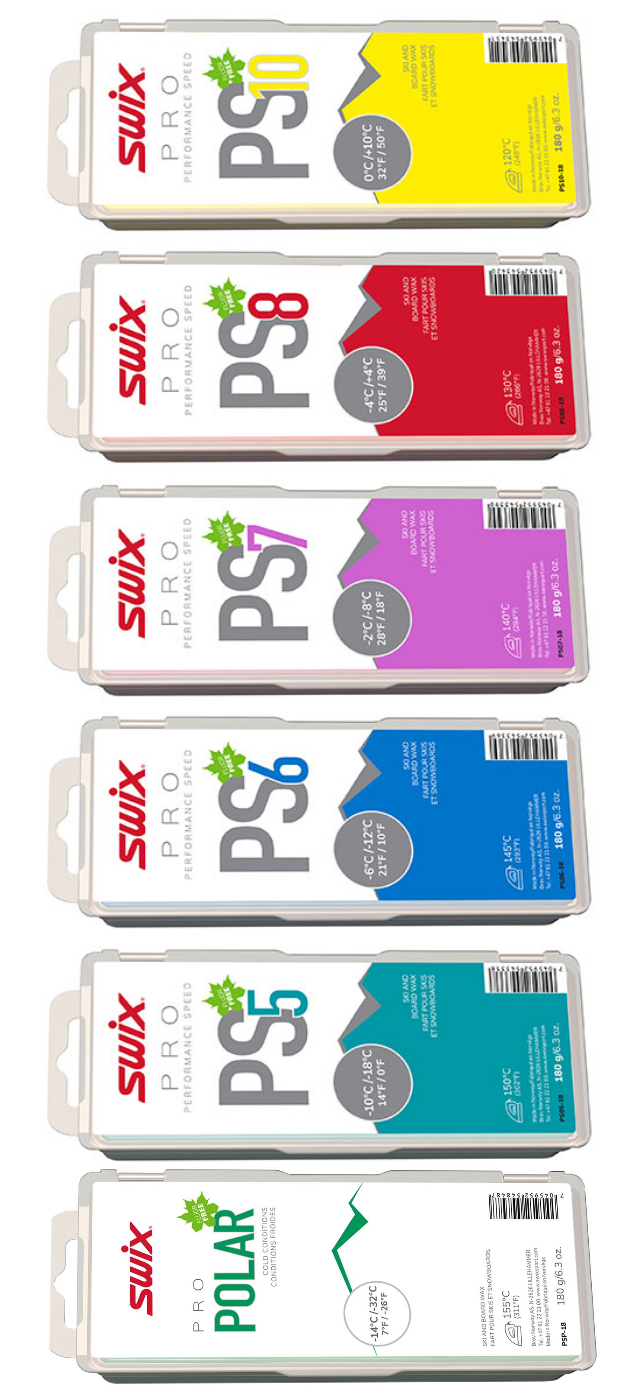 SWIX PS PERFORMANCE SPEED LUISTOVOIDE 180G - Häijään Urheilutarvike verkkokauppa